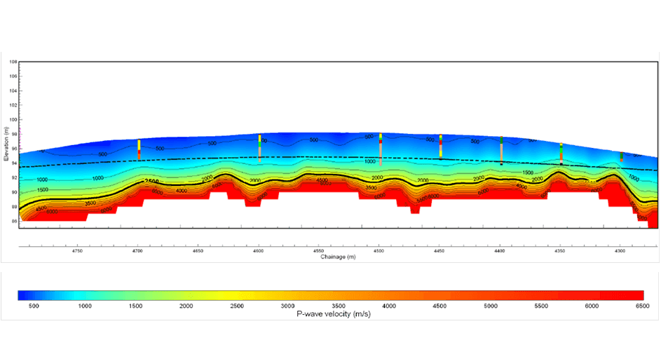Seismic Methods - Draig Geoscience